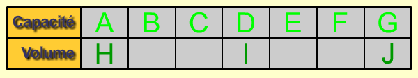 q07_e13v04_Tableau_des_unites_de_volume_et_de_capacite