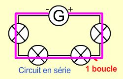 q02_Description_d_un_circuit_electrique