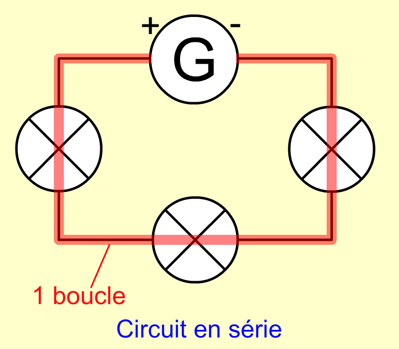 q02 Description d'un circuit électrique