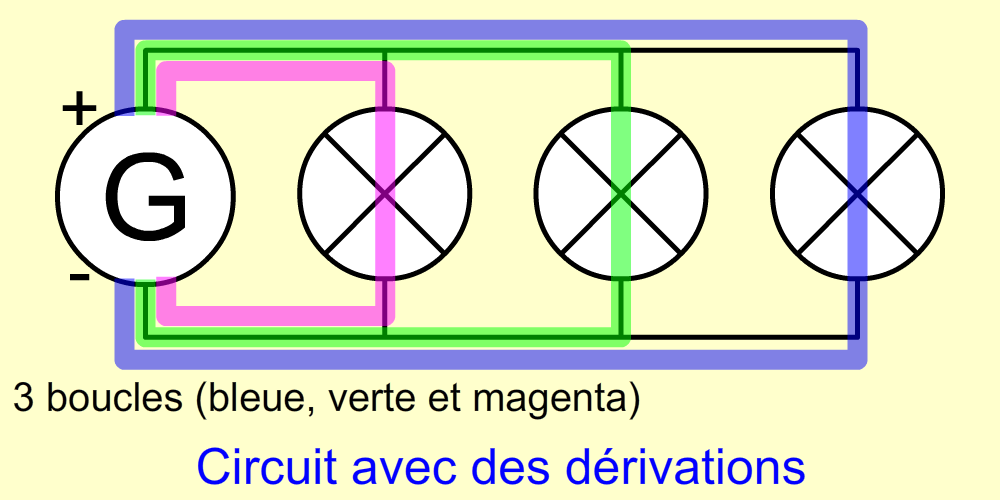 q02 Description d'un circuit électrique