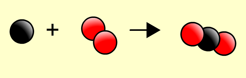 q06 e04 Réactif et Produit