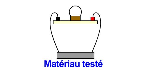 q05_e03c_QCM_Conducteur_ou_isolant