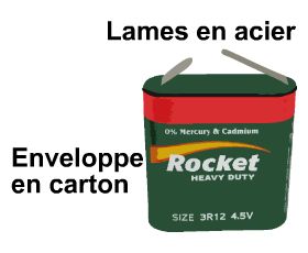 q05_e03c_QCM_Conducteur_ou_isolant